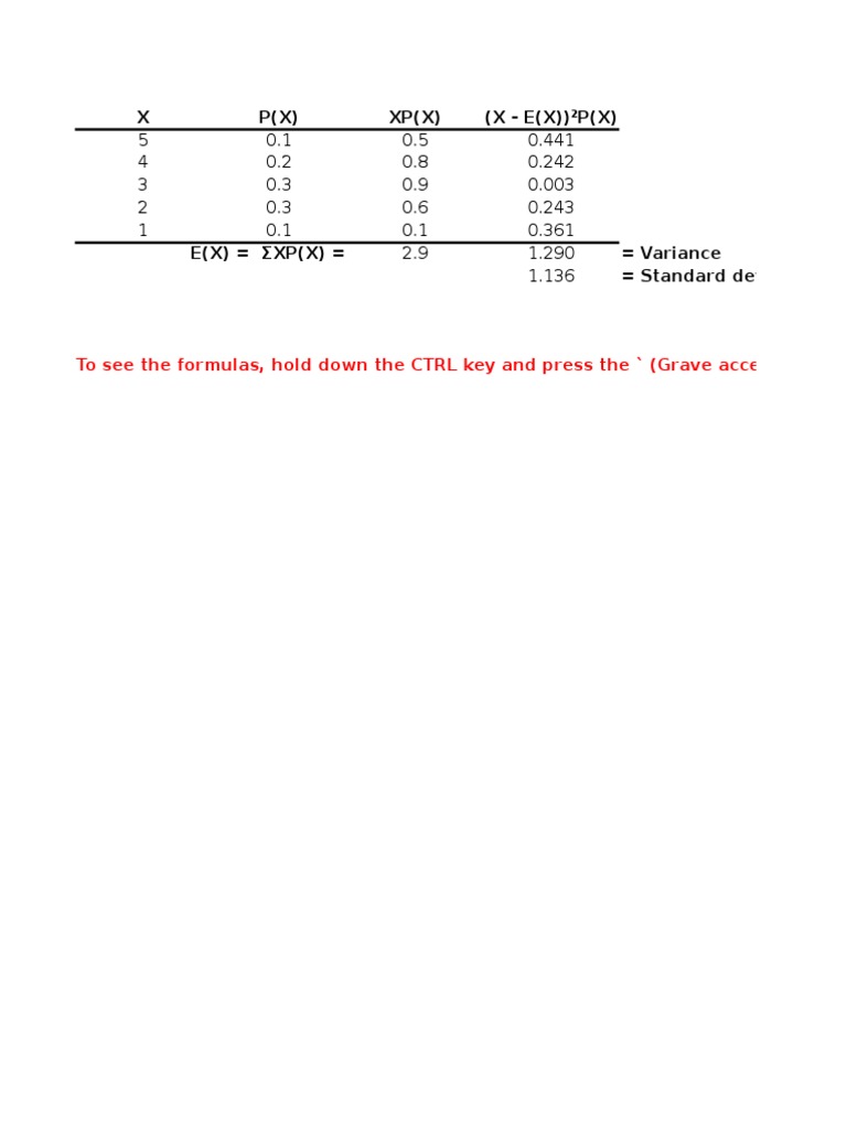 X P (X) XP (X) (X - E (X) ) P (X) : To See The Formulas, Hold Down The ...