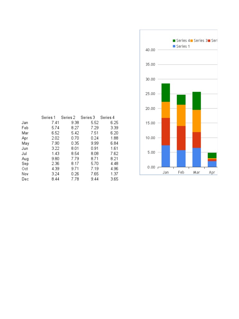Stacked Column Chart PDF