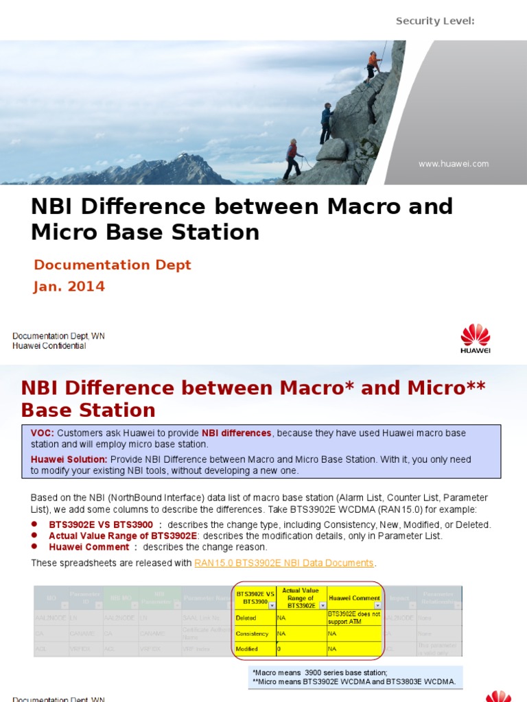 NBI Difference Between Macro and Micro Base Station: Documentation Dept ...