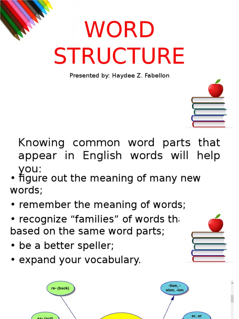 Word Structure by Haydee | PDF | Adjective | Lexicology