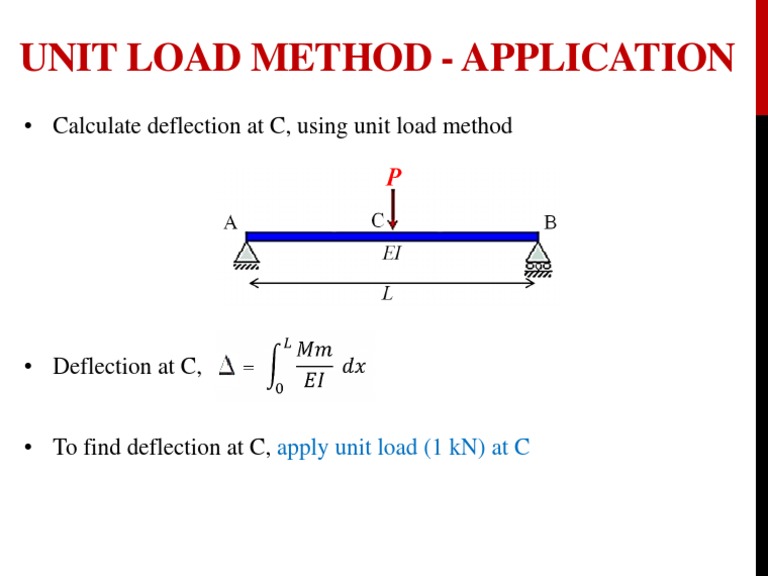 Calculate Deflection at C, Using Unit Load Method | PDF