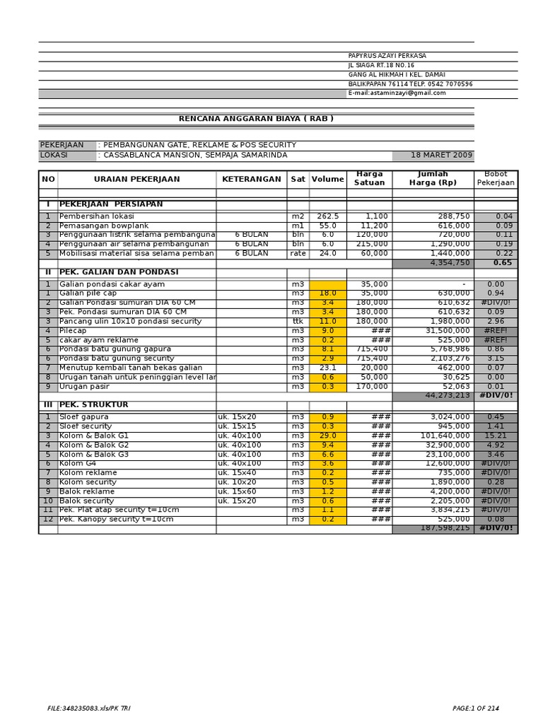 Perubahan BTN Rab D'cassablanca Mansion | PDF