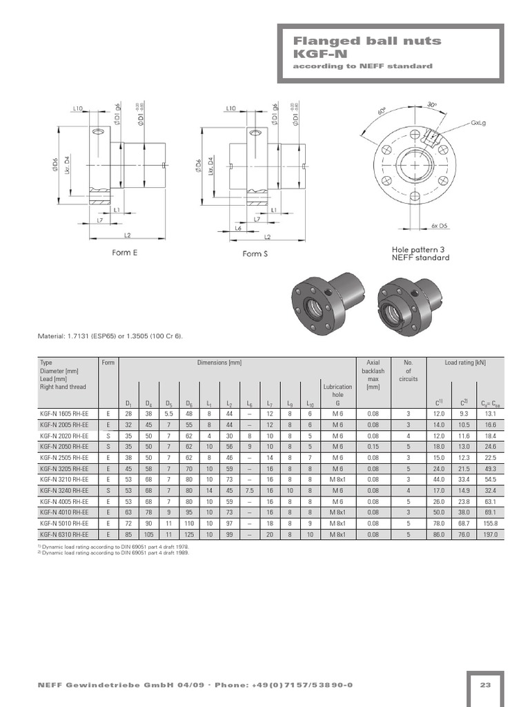 Datenblatt KGF-N | PDF