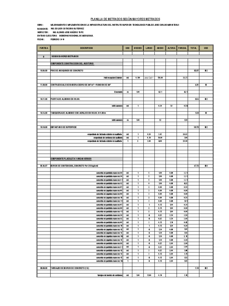 Planilla de Metrados Segun Mayores Metrados PDF | PDF | Construyendo tecnología | Ingeniería de ...