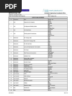 Long Lead Items | PDF