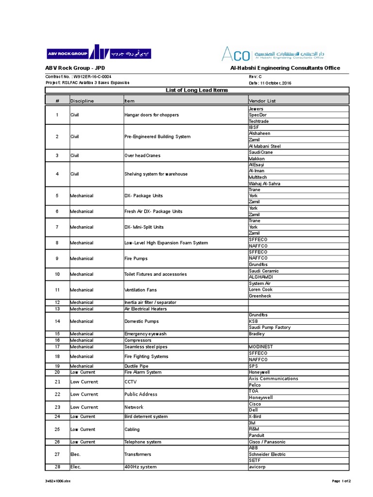List of Long Lead Items Rev C 11 Oct 2016 (2) | Engineering | Building ...