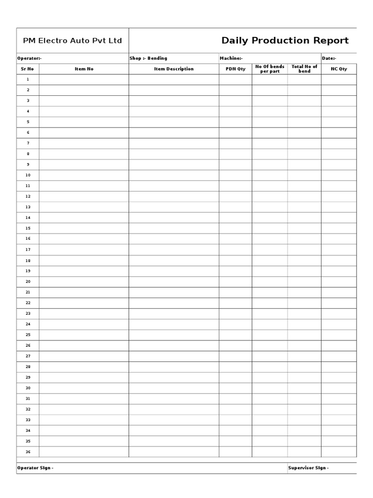 Daily Production Report Template | PDF | Industrial Processes ...