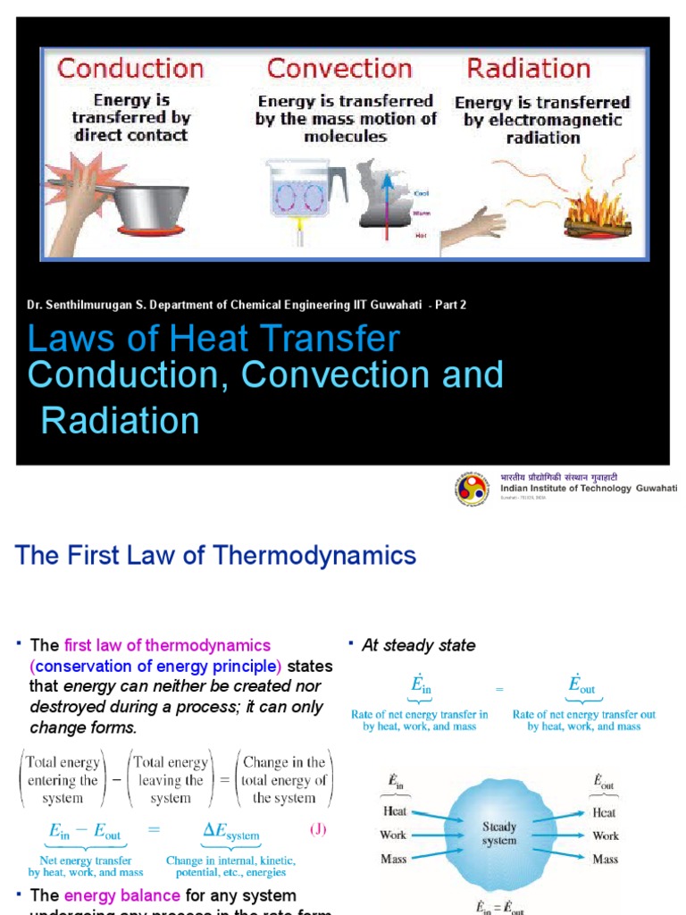 Lect - 2 Laws of Heat Transfer | Download Free PDF | Heat Transfer | Thermal Conduction