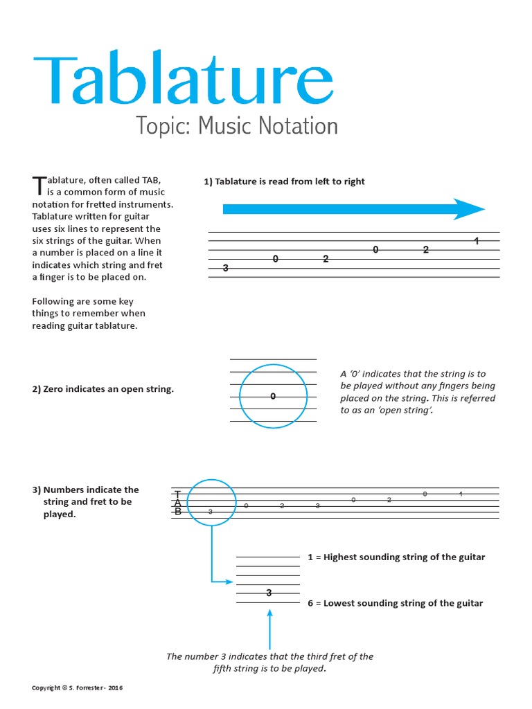 How To Read Tablature - 2016 | PDF | String Instruments | Irish Musical ...