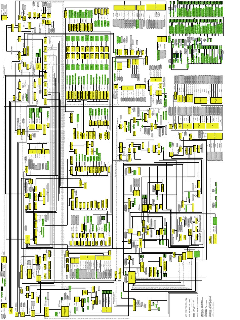 Ifc 2x3 Schema | PDF | Computer Data | Teaching Mathematics