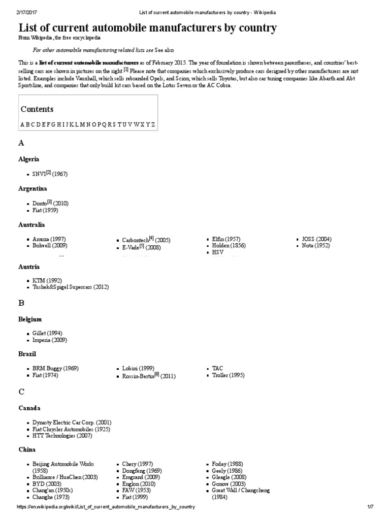 List of Current Automobile Manufacturers by Country - Wikipedia | PDF ...