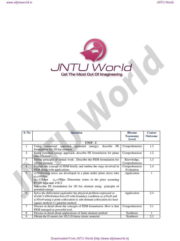 Finite Element Method Exam Questions | PDF | Finite Element Method ...