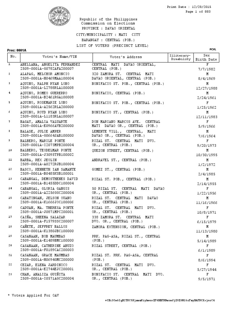 Central (Pob) | Download Free PDF | Political Events