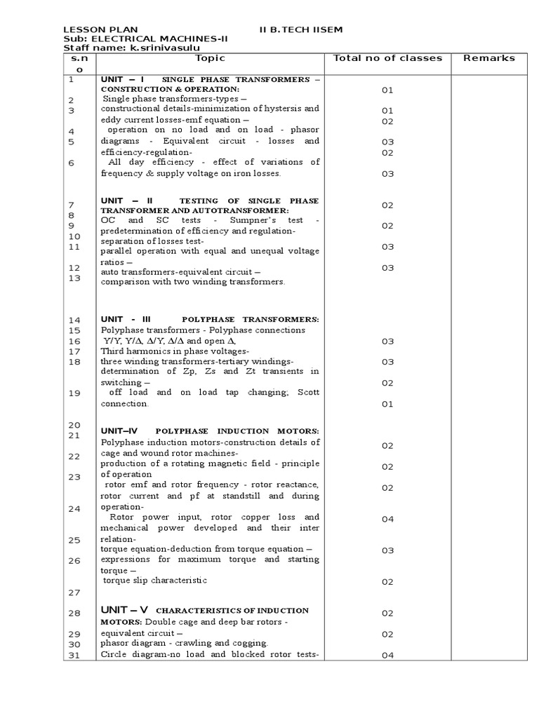 Lesson Plan em II | PDF | Transformer | Electrical Equipment