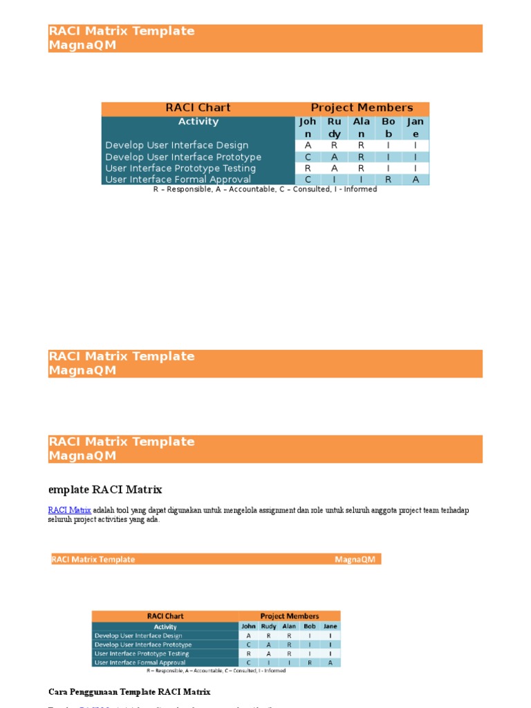 RACI Matrix Template untuk Manajemen Proyek | PDF | Komputer