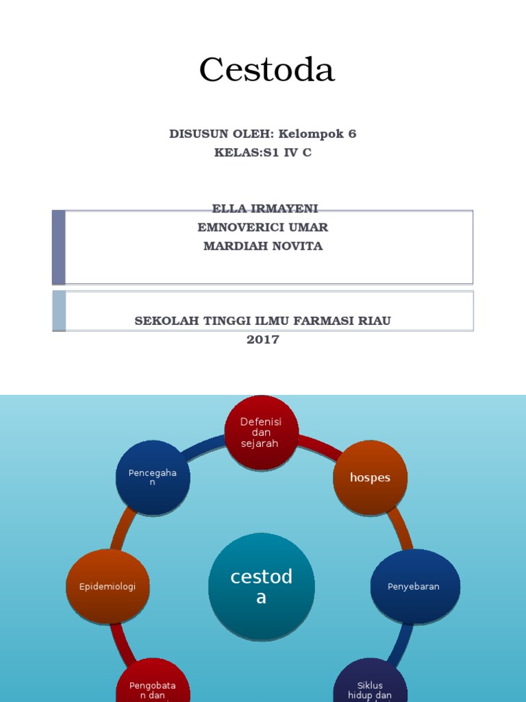 Morfologi dan Siklus Hidup Cestoda | PDF