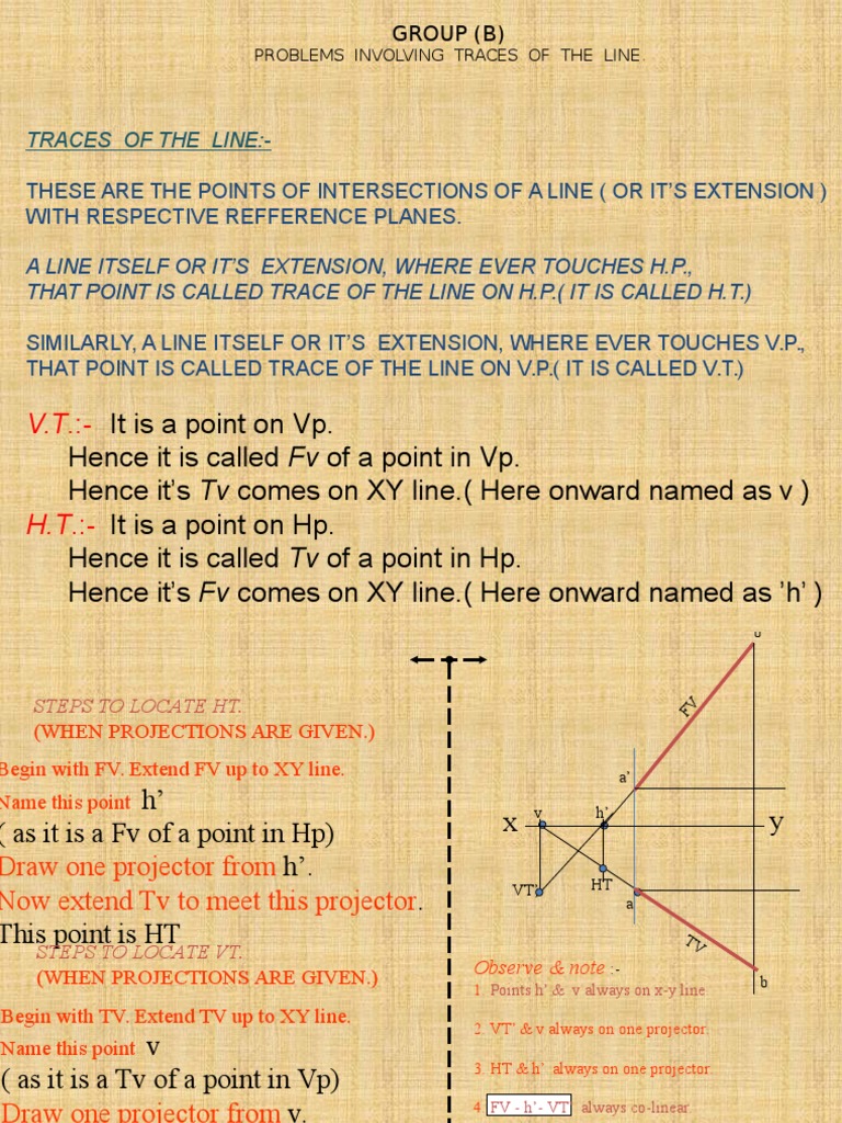 3.traces of Lines | PDF | Line (Geometry) | Angle
