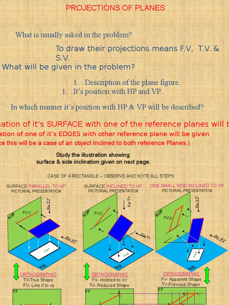 Projections of Plane Figures: Step-by-Step Procedures for Drawing Three ...