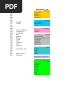 Explore Program Authorization Form | PDF | Marriott International ...