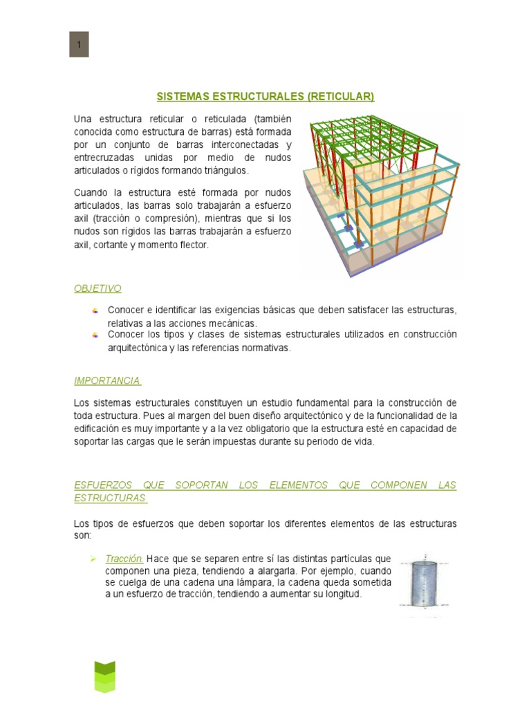 Estructura Reticular