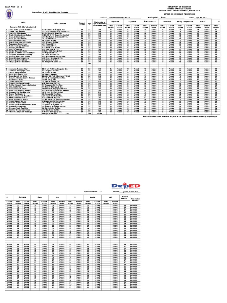 Deped Form 18 - A | PDF