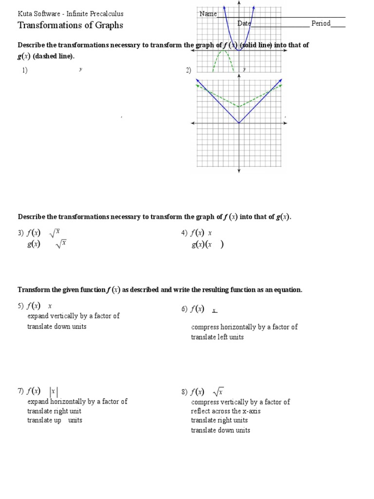 Graph Transformations Worksheet | PDF | Cartesian Coordinate System ...