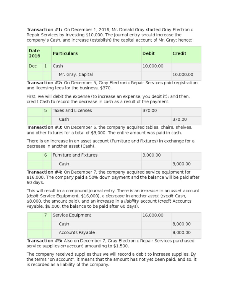 Transaction | PDF | Debits And Credits | Financial Transaction