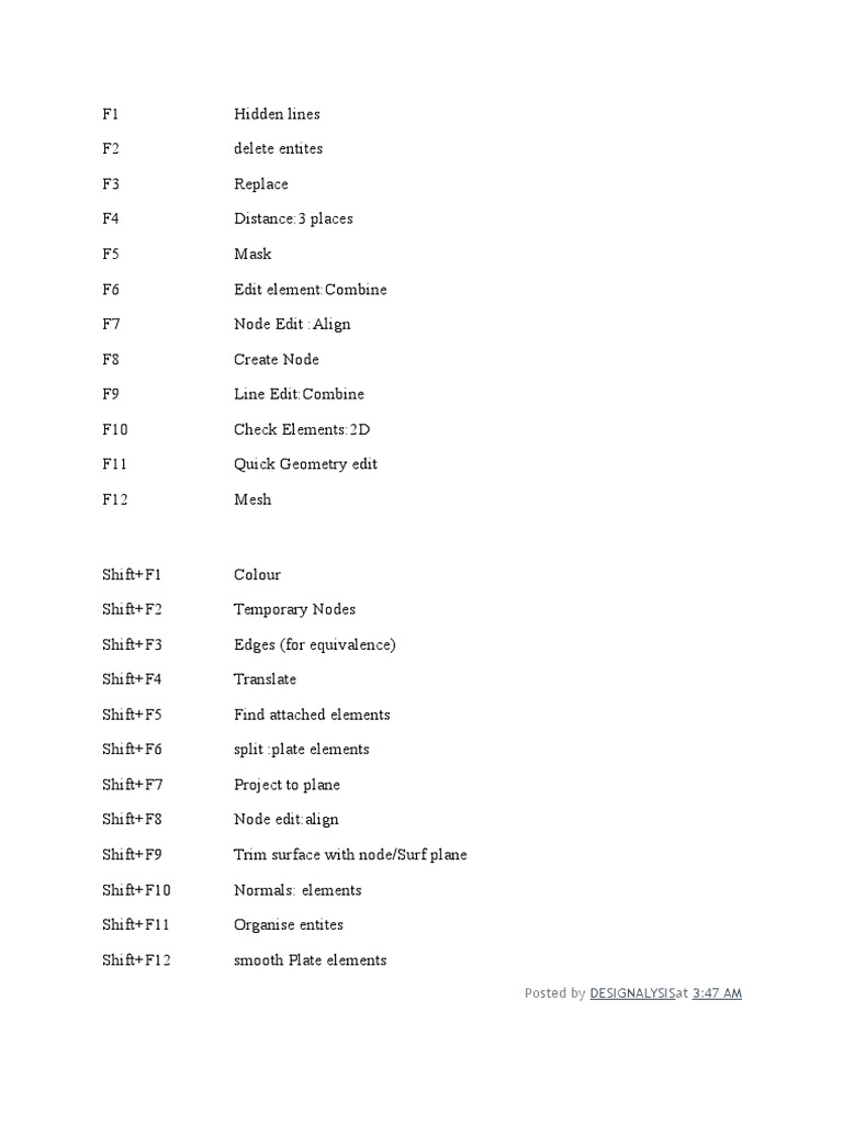 HyperMesh Shortcut Keys Guide | PDF