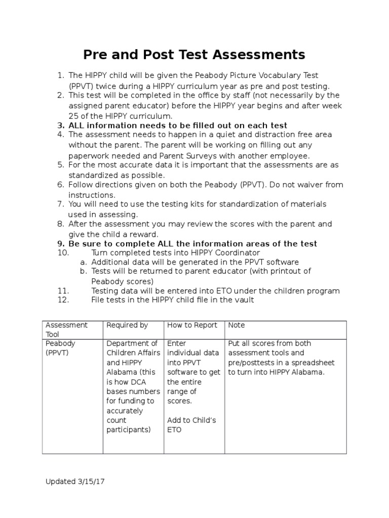 19.pre and Post Test Assessments | PDF