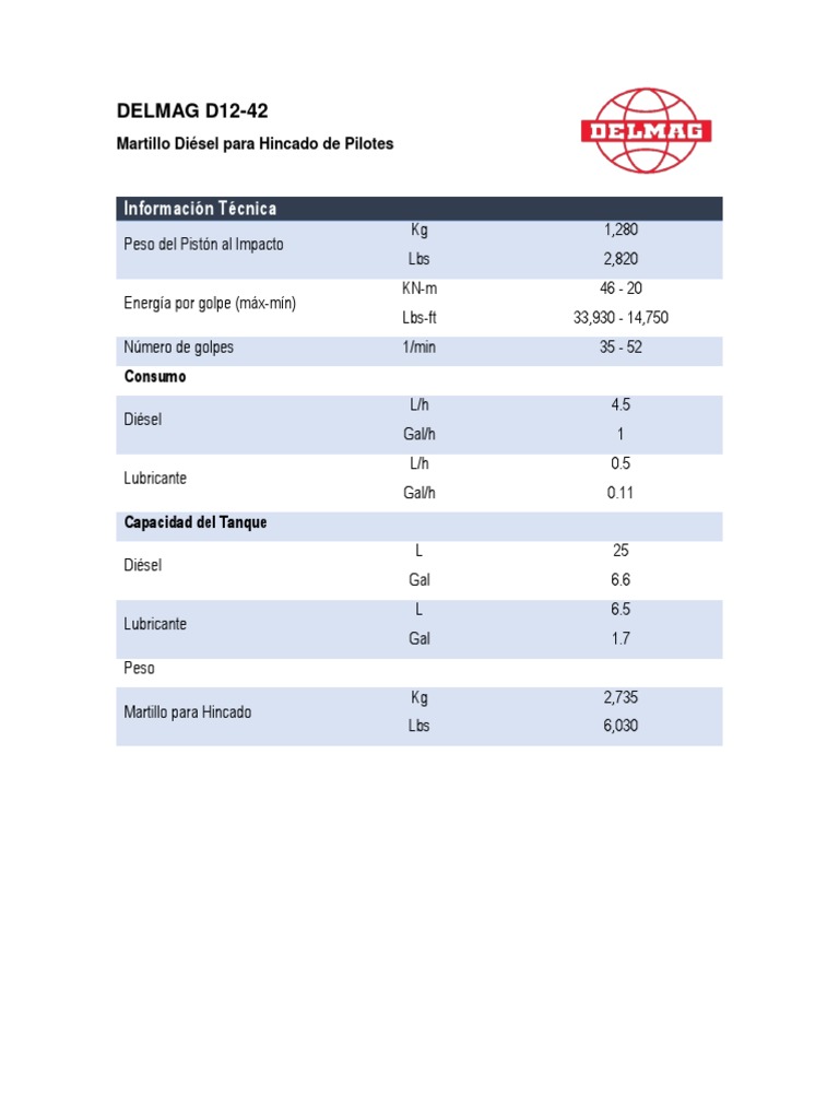 DELMAG D12 Especificaciones | PDF | Science | Ingeniería