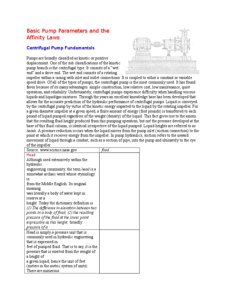 Basic Pump Parameters and The Affinity Laws | PDF | Pump | Power (Physics)