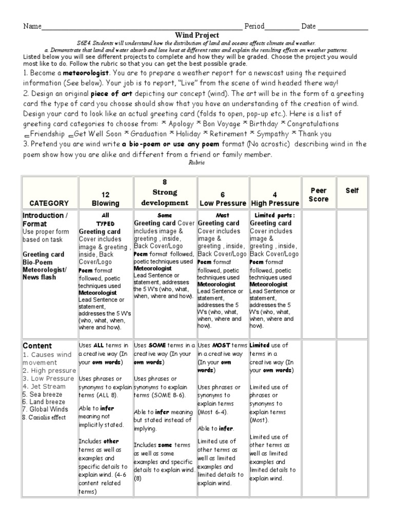 3 13 2017 Wind Project Rubric | PDF | Meteorology | Wound
