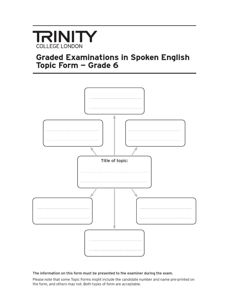 Trinity Grade 7 | PDF | Reuse | Recycling