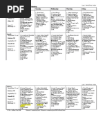 Weekly Cycle Menu Template | PDF | Salad | Foods