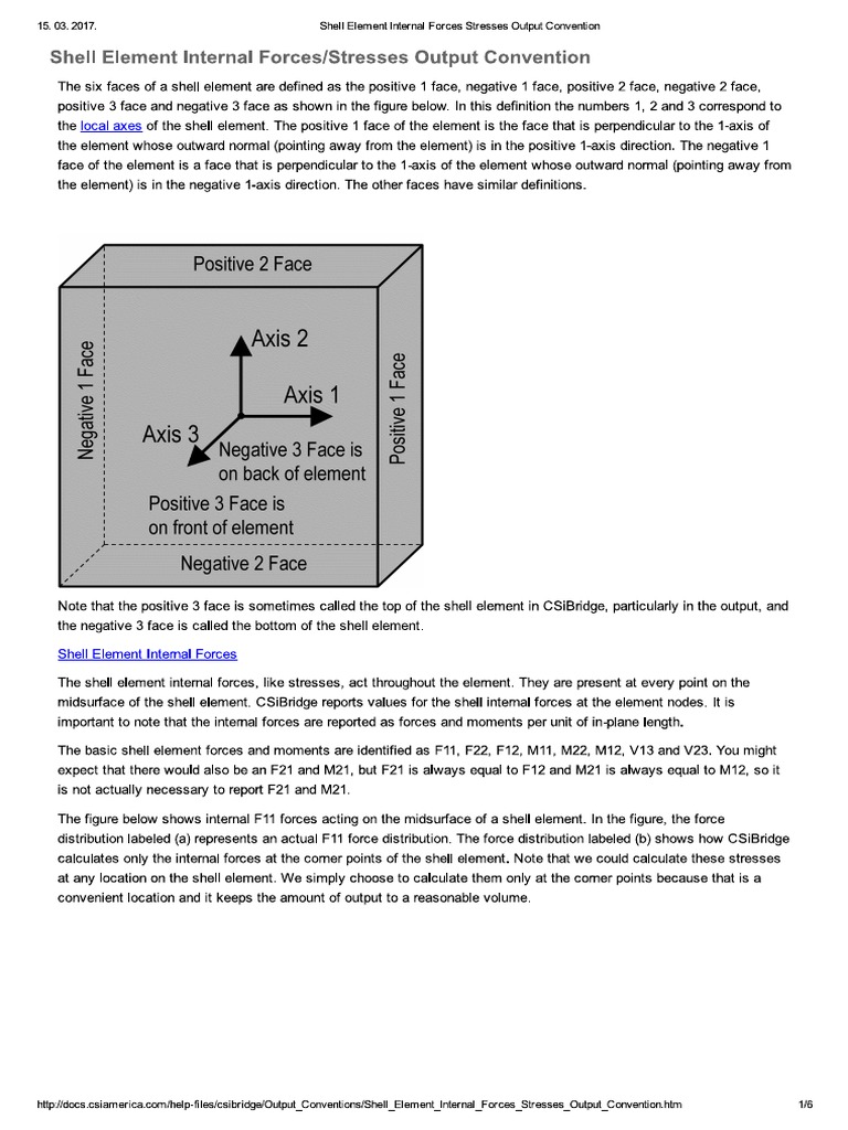 Shell Element Internal Forces Stresses Output Convention | PDF
