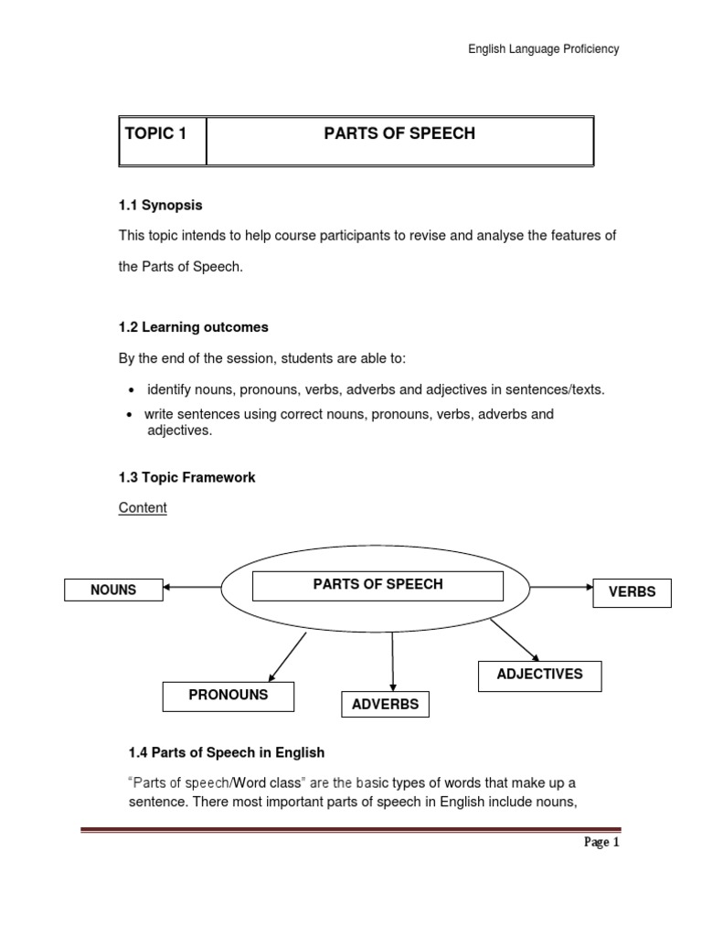 Topic 1 Parts of Speech | PDF