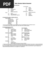 Army Convoy Commander Checklist | PDF | Improvised Explosive Device ...