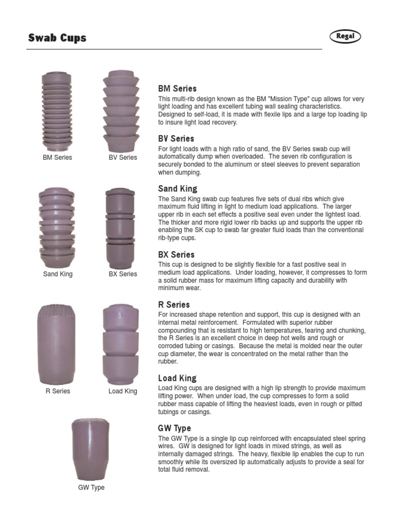 Regal Swab Cups | Manmade Materials | Industries