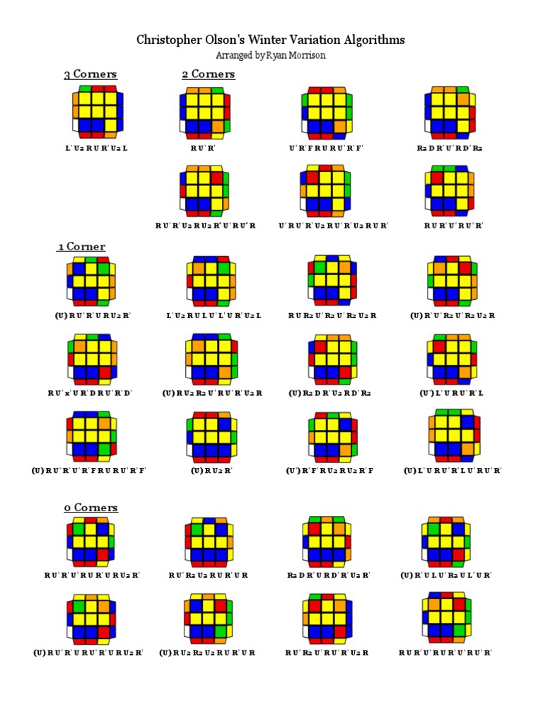 Winter Variation | PDF