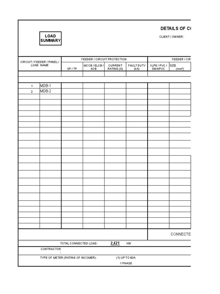 Mopw Electrical Load Schedule | PDF | Electrical Equipment | Electrical ...