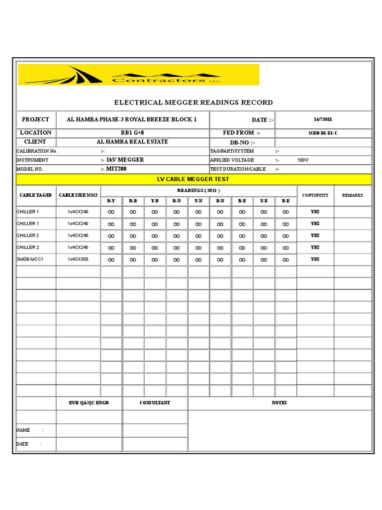 Elec Megger Test Report - Marina Rak | PDF