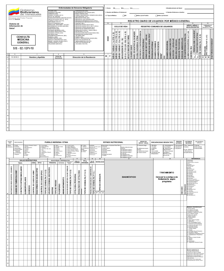 Sis - 02 Epi-10 | PDF
