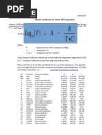 Cepci Index 1950 - 2015 | PDF