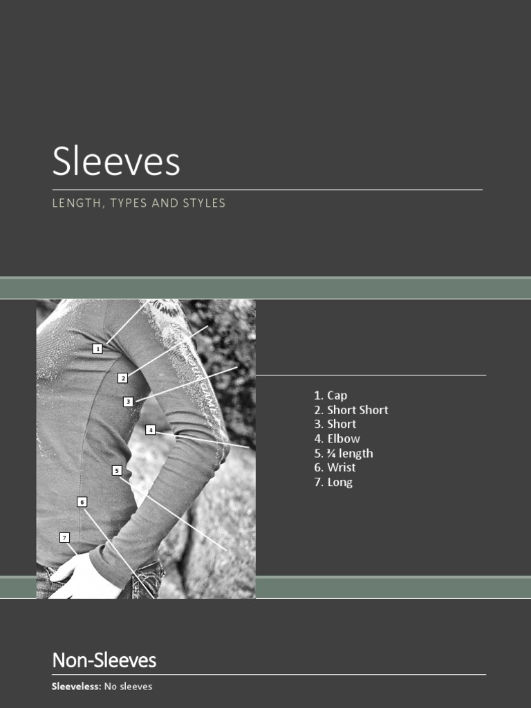 Types and Lengths of Sleeves | PDF