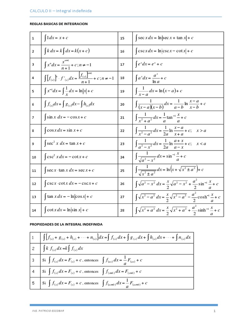 Fórmulas básicas de Integración.pdf | Integral | Conceptos matemáticos