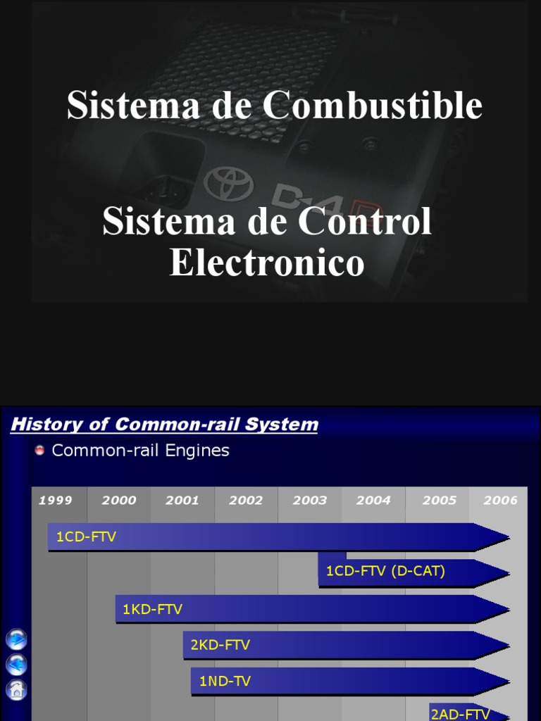 Overview of Common-Rail Systems | PDF | Fuel Injection | Throttle