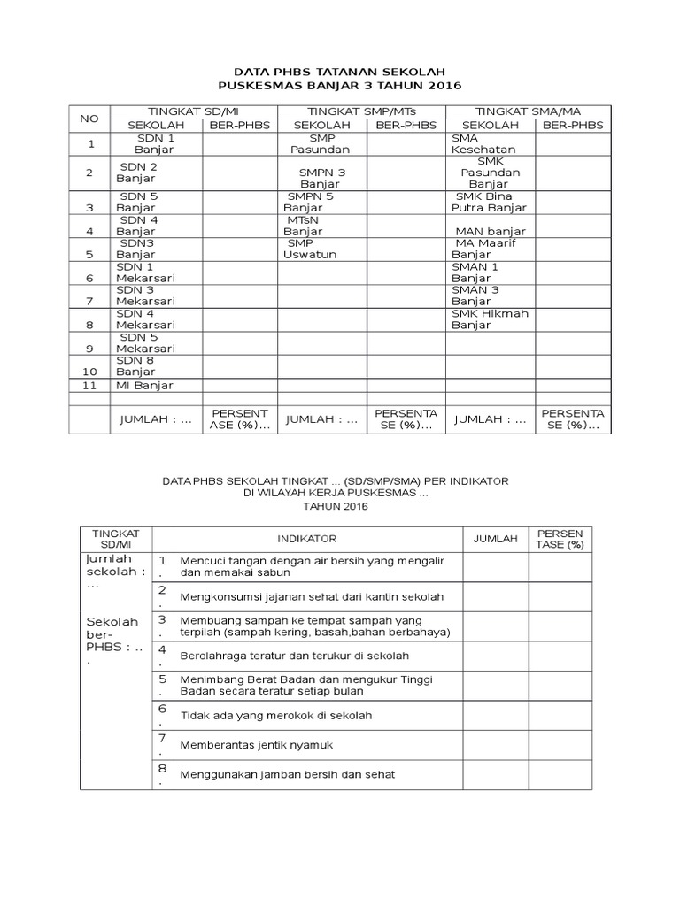 Format Pendataan Phbs Sekolah | PDF