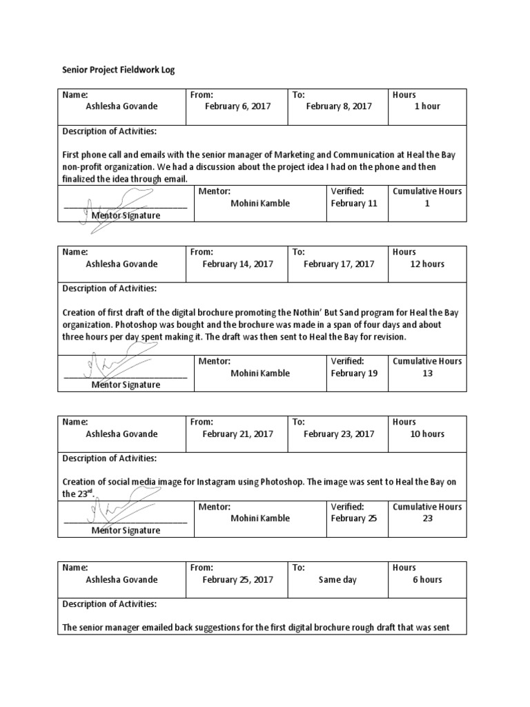 Senior Project Fieldwork Log-Signed | PDF | Social Media | Popular ...