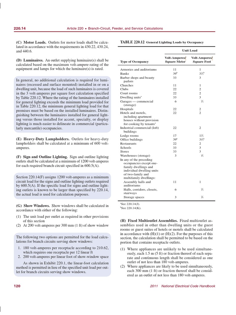 Tabla 220 - 12 | PDF | Lighting | Electrical Engineering