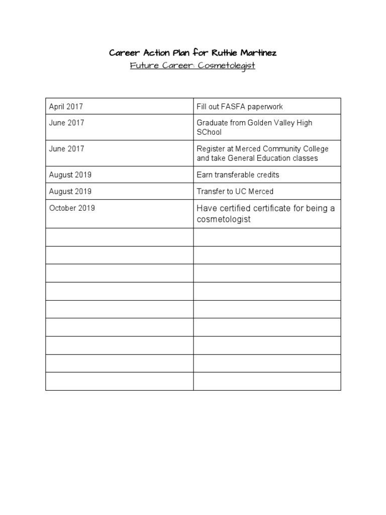 Ruthie Martinez's Cosmetology Career Plan | PDF